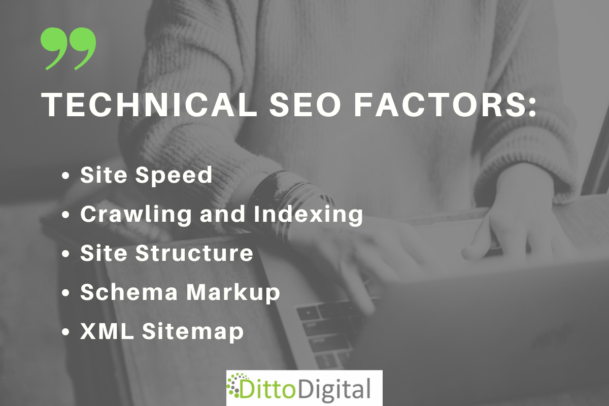 A Basic Guide to Basic SEO - Experts Tips to Boost Online Visibility