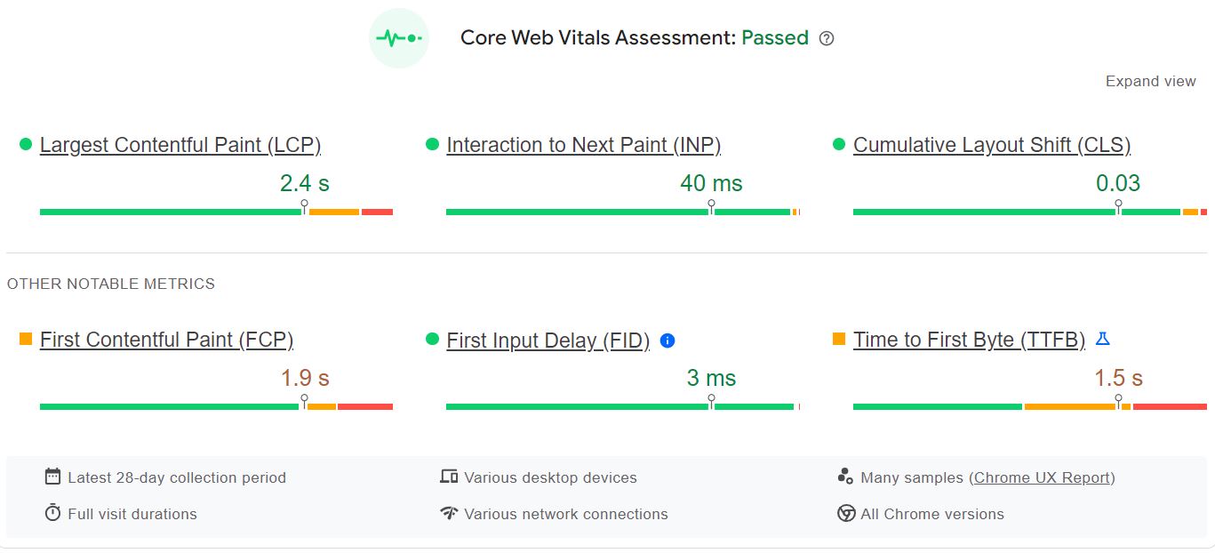 Check Core Web Vitals to see how your website measures up